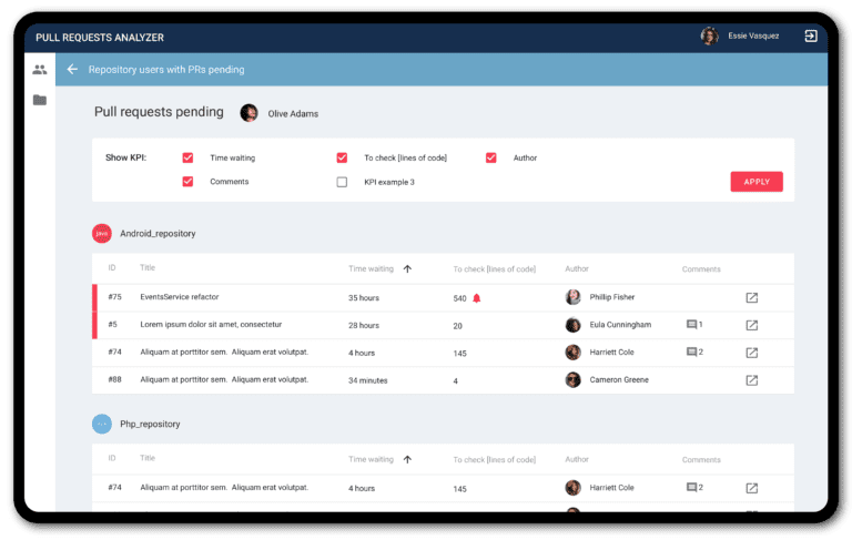 Angular projects made by House of Angular - Look at our finished projects
